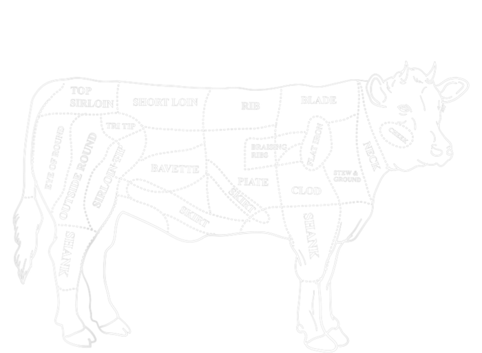 Cow Butcher Beef Cuts Diagram Eat Beef Butcher Cut Chart Kids Tie-Dye T ...